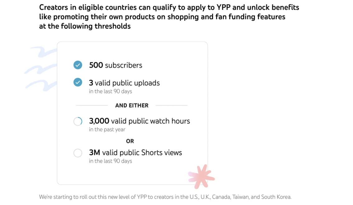 Le programme partenaire de YouTube s'ouvre aux petits créateurs - Les Gens d'Internet