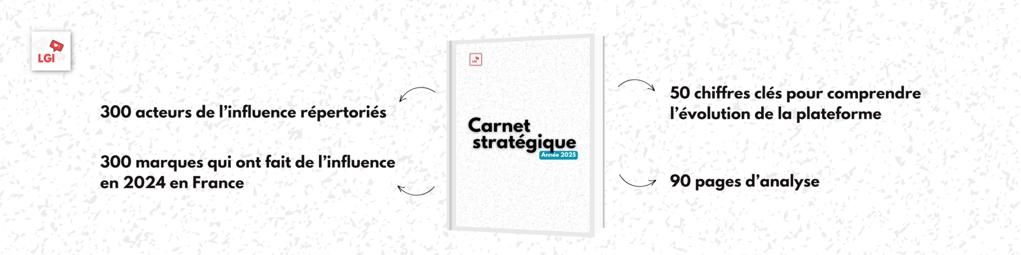 Le Carnet Stratégique de l’Influence Marketing 2025 en France - Les ...
